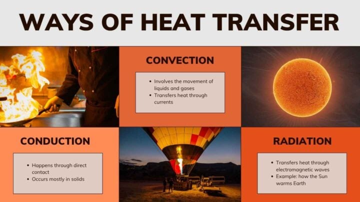 Heat And Temperature Lesson Slides For Grade 8. Free PPT & Google ...