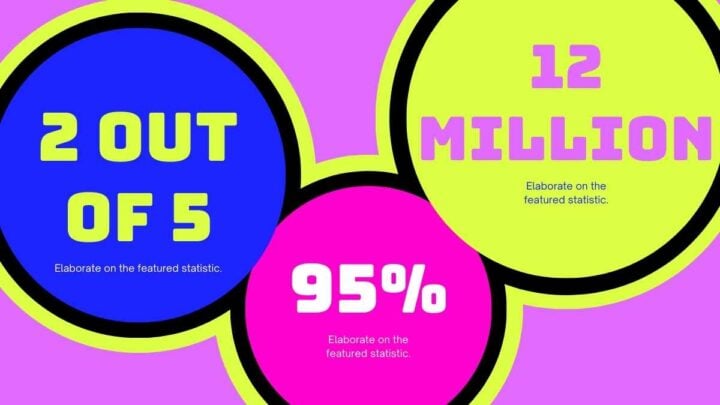Neon High School Yearbook. Free PPT & Google Slides Template ...