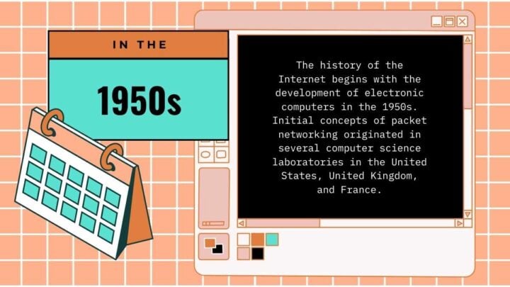 History of the Internet Lesson. Free PPT & Google Slides Template ...