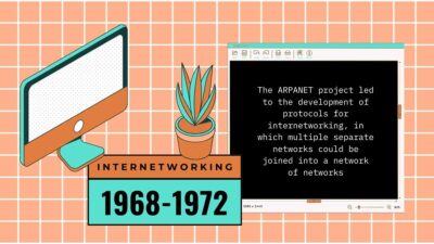 History of the Internet Lesson. Free PPT & Google Slides Template ...