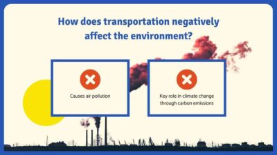 Human Impact on the Environment Science Lesson for High School. Free ...