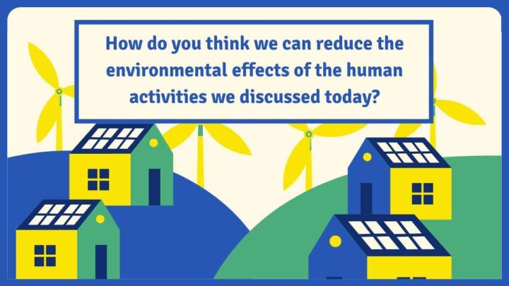 Human Impact on the Environment Science Lesson for High School. Free ...