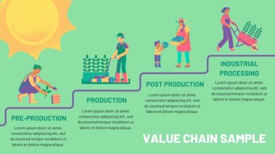 Agriculture Value Chain . Free PPT & Google Slides Template ...
