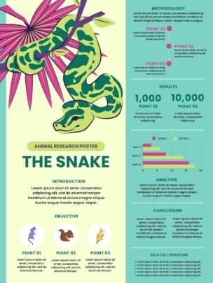 Animal Research Poster. Free PPT & Google Slides Template — SlidesCarnival