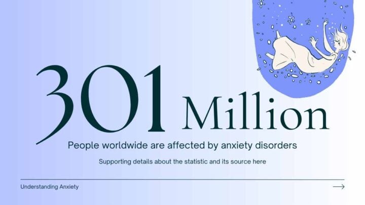Anxiety. Free Google Slides Template — SlidesCarnival
