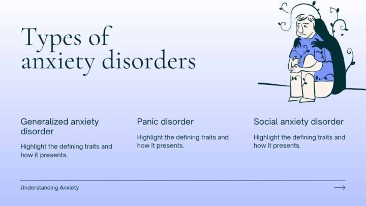 Anxiety. Free Google Slides Template — SlidesCarnival