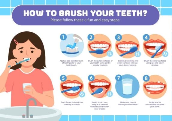 Brushing Teeth Tutorial Infographic. Infographics Template — SlidesCarnival