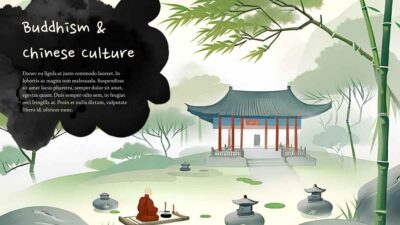Buddhism In China. Free PPT & Google Slides Template — SlidesCarnival