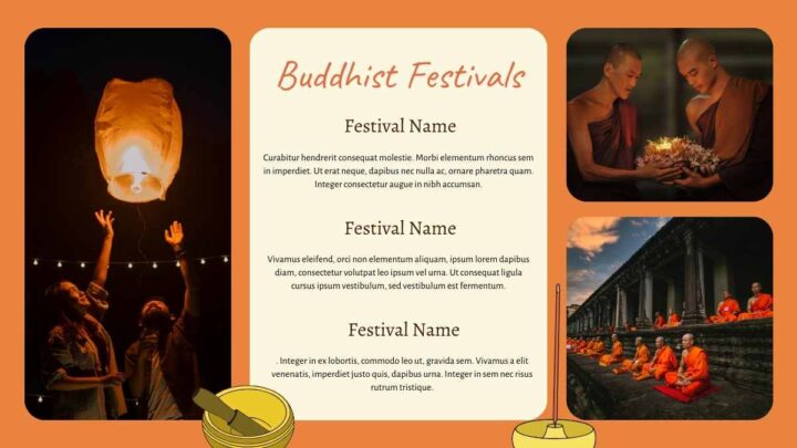 Buddhism Religion Beliefs And Practices. Free PPT & Google Slides ...