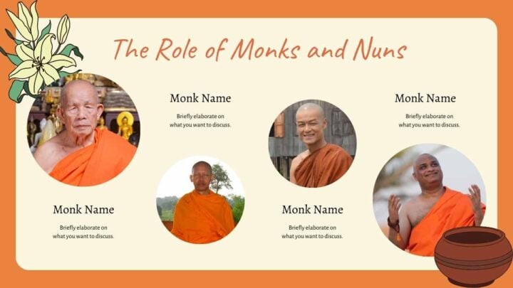 Buddhism Religion Beliefs And Practices. Free PPT & Google Slides ...