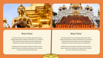 Buddhism Religion Beliefs And Practices. Free PPT & Google Slides ...