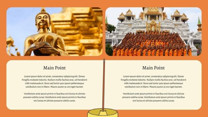 Buddhism Religion Beliefs And Practices. Free PPT & Google Slides ...