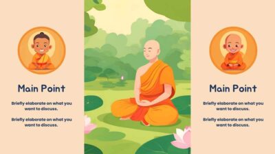 Buddhism Slides for Kids. Free PPT & Google Slides Template ...