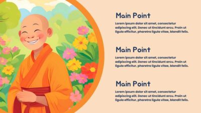 Buddhism Slides for Kids. Free PPT & Google Slides Template ...