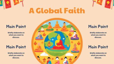 Buddhism Slides for Kids. Free PPT & Google Slides Template ...