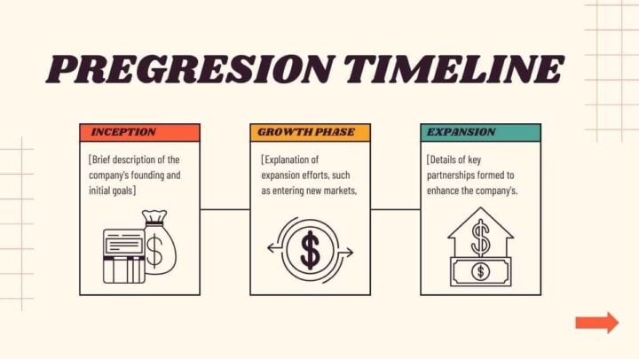 Budget Breakdown Meeting. Free Presentation Template — SlidesCarnival