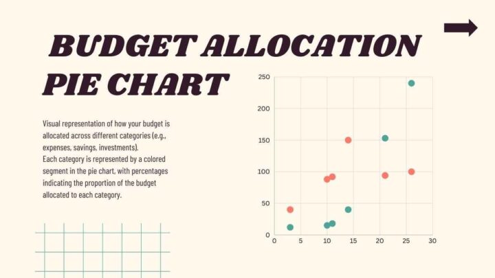 Budget Breakdown Meeting. Free Presentation Template — SlidesCarnival