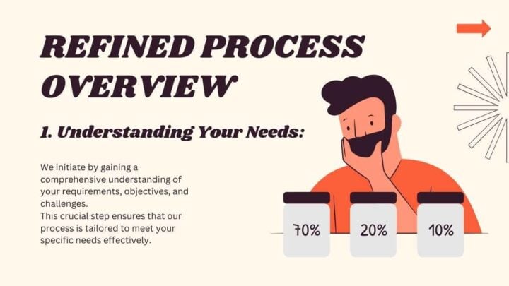 Budget Breakdown Meeting. Free Presentation Template — SlidesCarnival