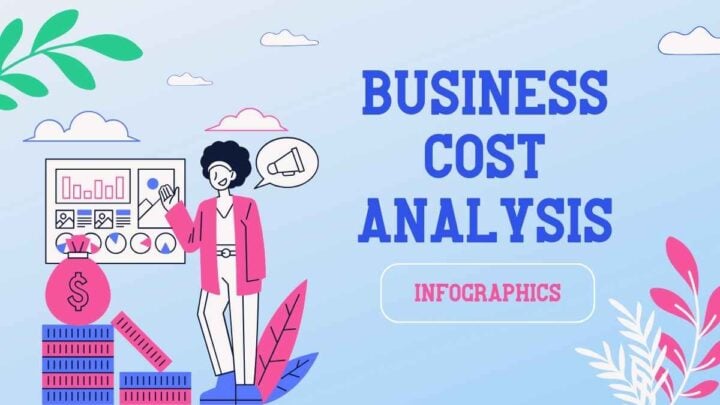 Illustrated Business Cost Analysis Infographics. Free Infographics ...
