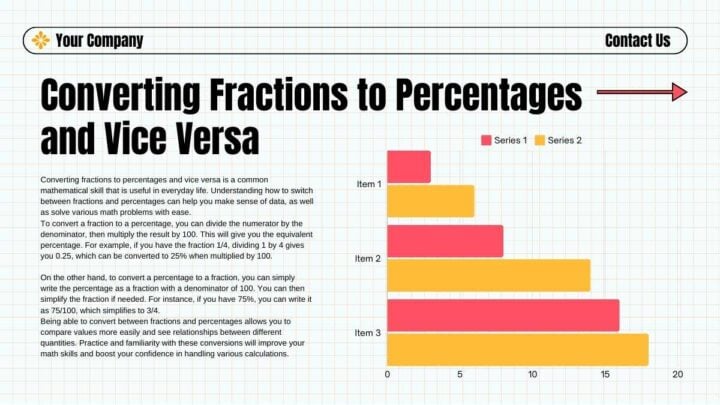 Business Math for Accounting. Slides Template — SlidesCarnival
