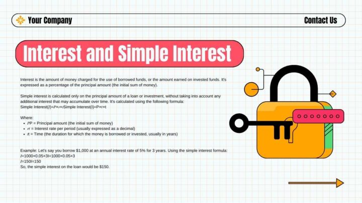 Business Math for Accounting. Slides Template — SlidesCarnival