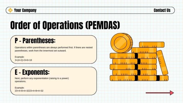 Business Math for Accounting. Slides Template — SlidesCarnival