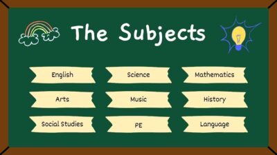 Chalkboard Background Theme for Elementary. Free PPT & Google Slides ...