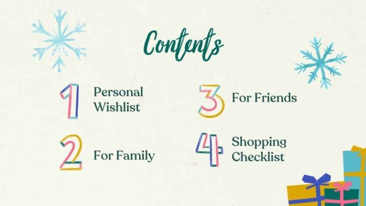 Christmas Gift Wishlist Presentation for Family and Friends. Slides ...