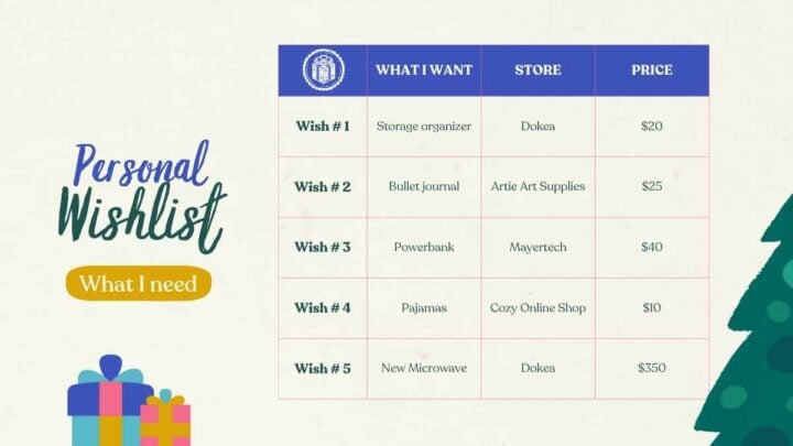 Christmas Gift Wishlist Presentation for Family and Friends. Slides ...
