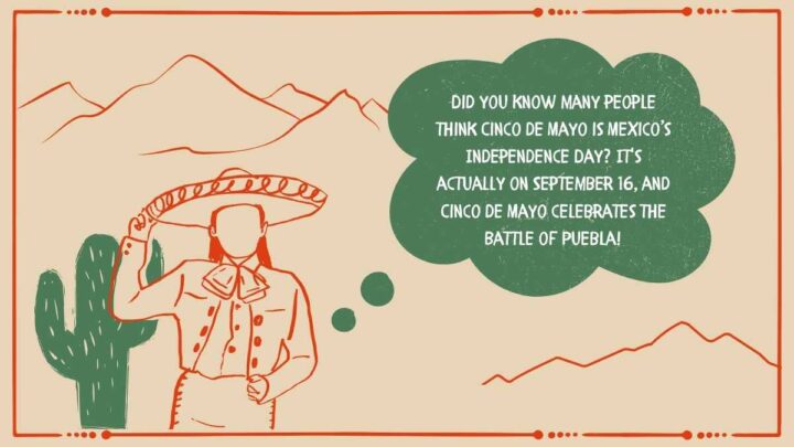 Cinco de Mayo Celebration. Slides Template — SlidesCarnival