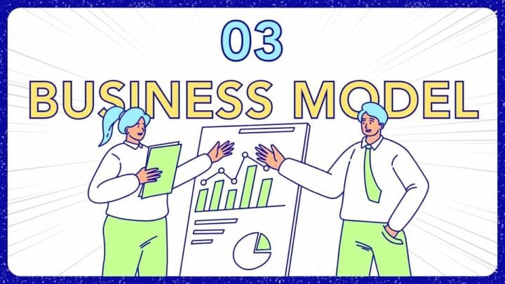 Creative Business Model Canvas Infographics. Slides Template ...