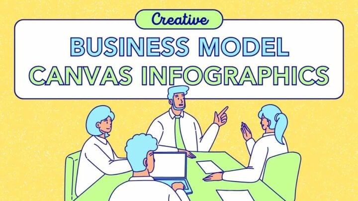 Creative Business Model Canvas Infographics. Slides Template ...