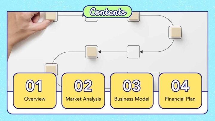 Creative Business Model Canvas Infographics. Slides Template ...
