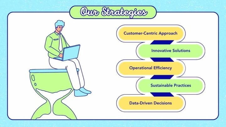 Creative Business Model Canvas Infographics. Slides Template ...