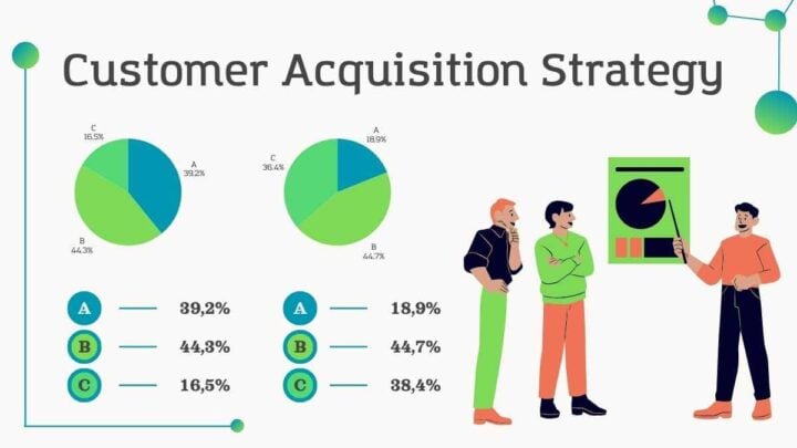 Customer Acquisition Infographics. Free Slides Template — SlidesCarnival