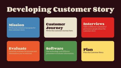 Customer Success Story. Free PPT & Google Slides Template — SlidesCarnival