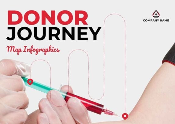 Donor Journey Map Infographic. Free PPT & Google Slides Template ...