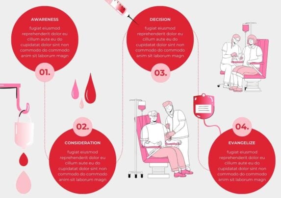 Donor Journey Map Infographic. Free PPT & Google Slides Template ...