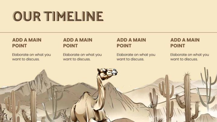 Dubai Desert Safari Marketing Campaign. Free PPT & Google Slides ...
