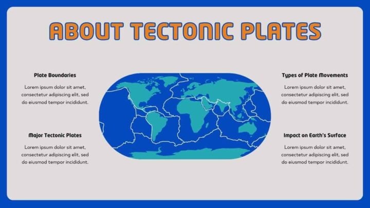 Earthquake & Inner Earth Movements Research Poster. Free Slides ...
