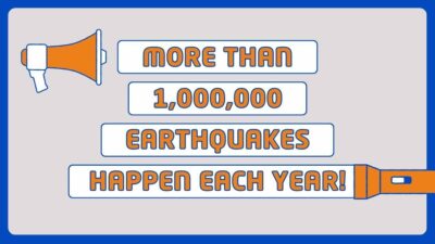 Earthquake & Inner Earth Movements Research Poster. Free Slides ...