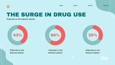 Effects Of Drugs And Alcohol On The Brain. Free PPT & Google Slides ...