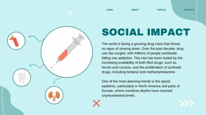 Effects Of Drugs And Alcohol On The Brain. Free PPT & Google Slides ...