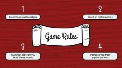 Family Feud History Class Review Game. Free PPT & Google Slides ...