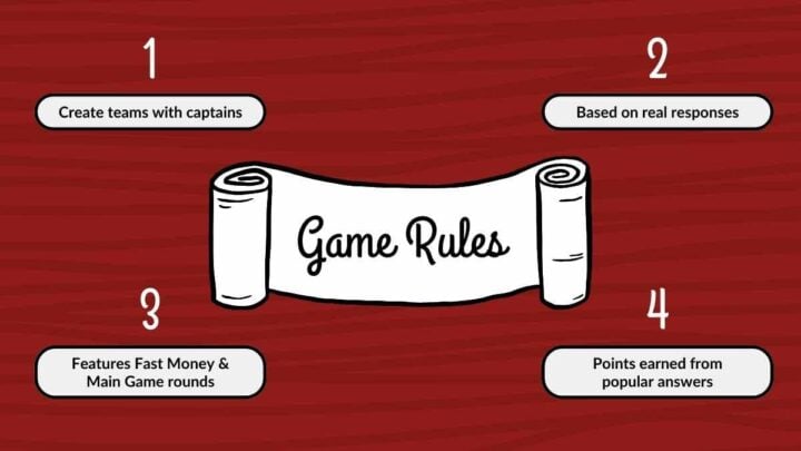 Family Feud History Class Review Game. Free PPT & Google Slides ...
