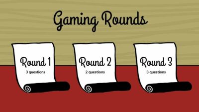 Family Feud History Class Review Game. Free PPT & Google Slides ...