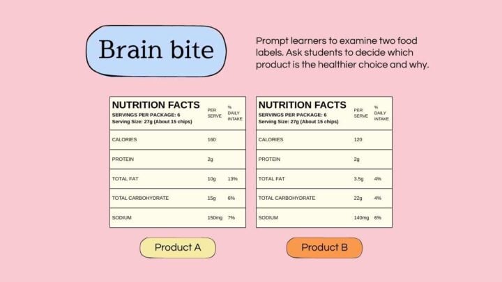 Food and Nutrition. Free PPT & Google Slides Template — SlidesCarnival
