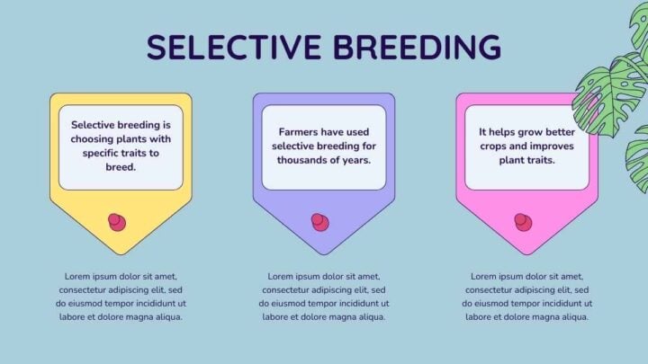 Genetics And Plant Breeding. Free PPT & Google Slides Template ...