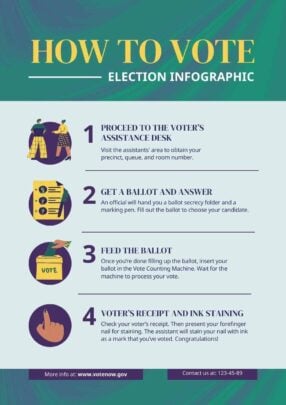How to Vote Election Infographic Poster. Free PPT & Google Slides ...