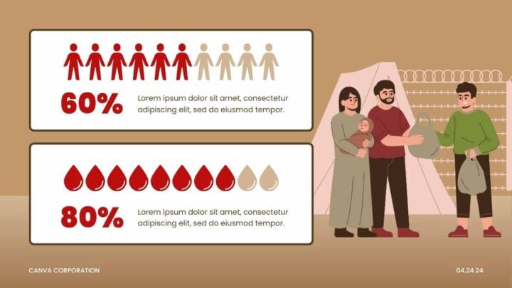 Humanitarian Aid Campaign. Free Slides Template — SlidesCarnival